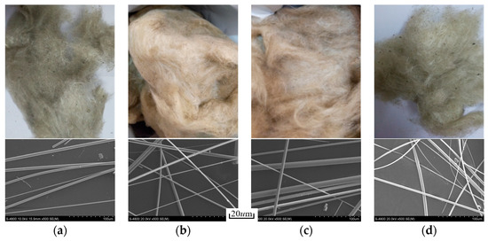 Investigation of Preparation of Slag Wool from Melting-Separated Red Mud