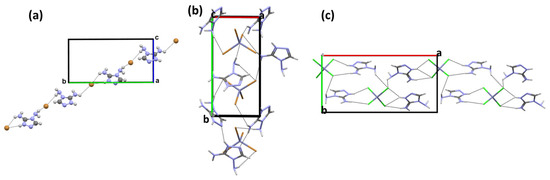 Synthesis and Crystallization of N-Rich Triazole Compounds