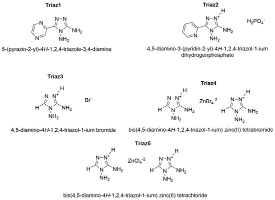 Synthesis and Crystallization of N-Rich Triazole Compounds