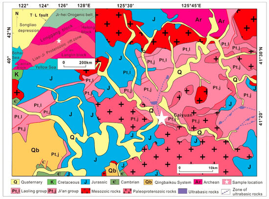 Geochemistry and Genesis of Magnesium Tourmalines in Jian Forsterite ...