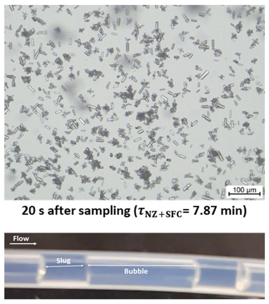 End-to-End Continuous Small-Scale Drug Substance Manufacturing: From a ...