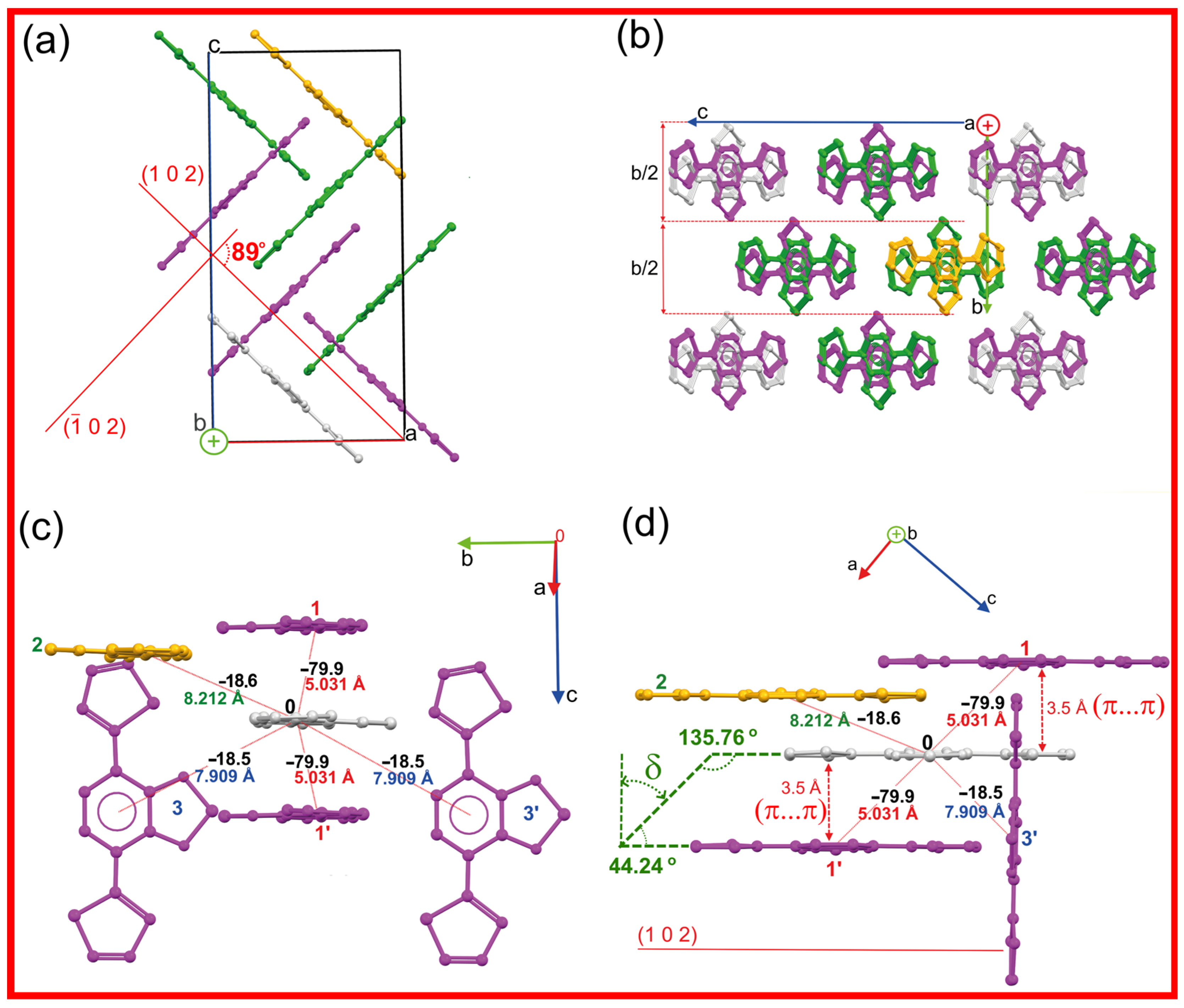 Crystals of 4,7-Di-2-thienyl-2,1,3-benzothiadiazole and Its Derivative ...