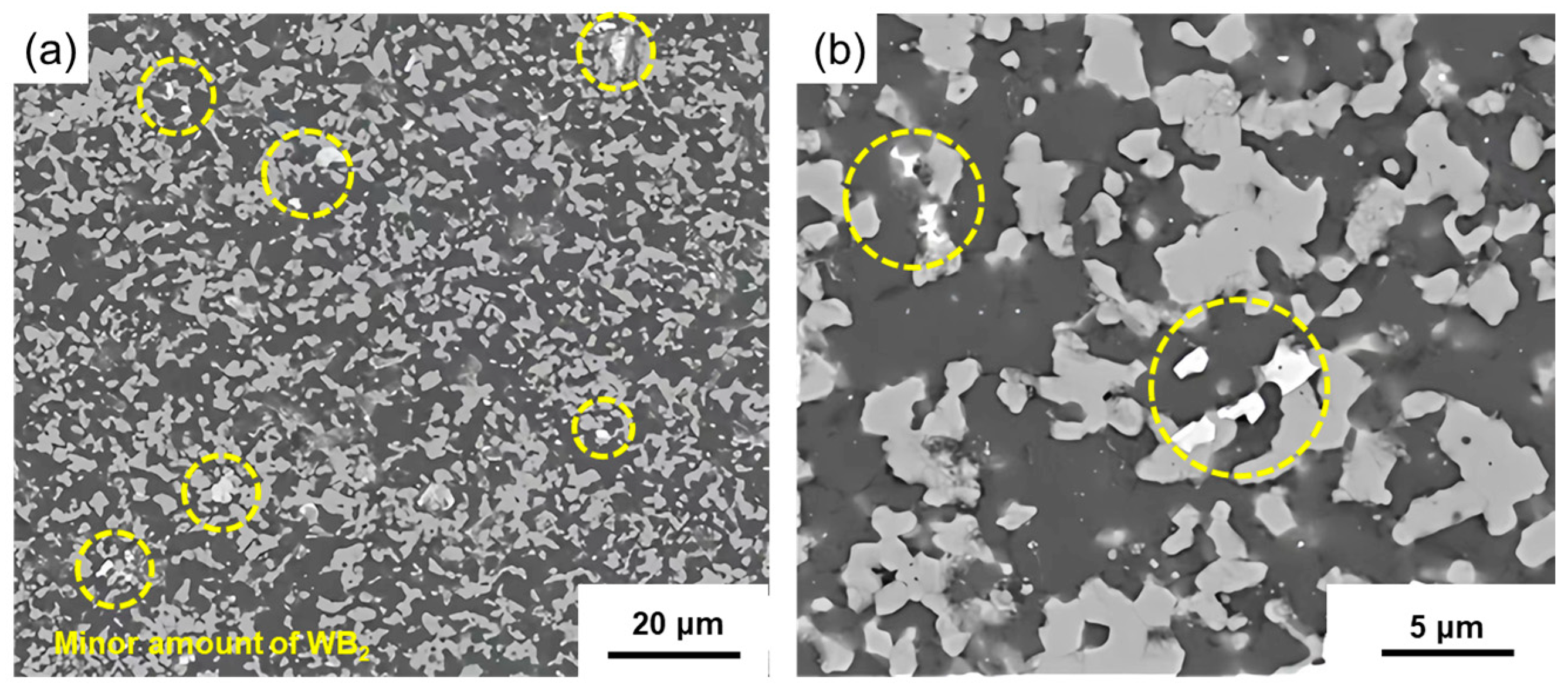 A Novel Preparation Method of (Ti,Zr,Nb,Mo,W)B2-SiC Composite Ceramic ...