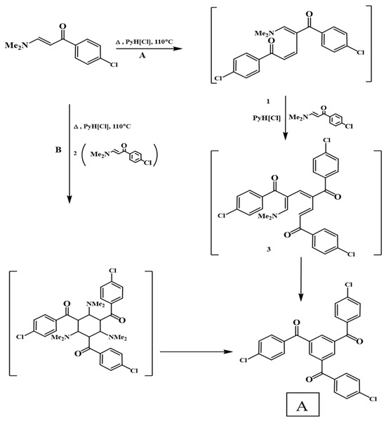 Crystals | Free Full-Text | Synthesis, Crystal Structure, Hirshfeld Surface Analysis, Energy ...