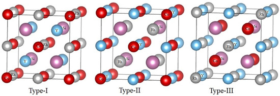 Theoretical Investigations of the Structural, Dynamical, Electronic ...