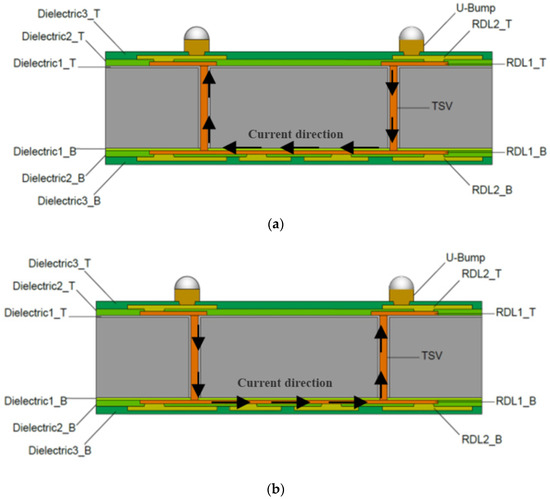 Crystals | Free Full-Text | Research on Crystal Structure Evolution and ...