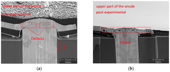 Research on Crystal Structure Evolution and Failure Mechanism during ...