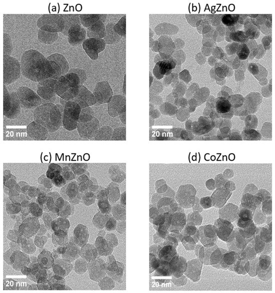 3d (Co and Mn) and 4d (Ag) Transition Metal-Doped ZnO Nanoparticles Anchored on CdZnS for the ...