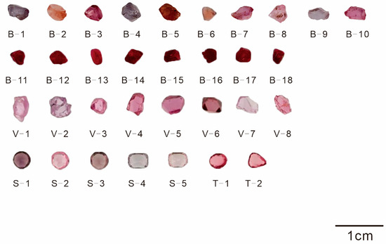 Characterization of Red, Pink, Orange, and Purple Gem-Quality Spinel ...
