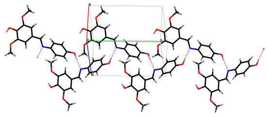 Crystals | Free Full-Text | Synthesis and Crystal Structure Analysis of ...