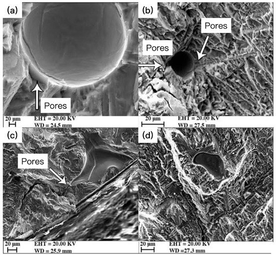 Advances in Ultrasonic-Assisted Directed Energy Deposition (DED) for ...