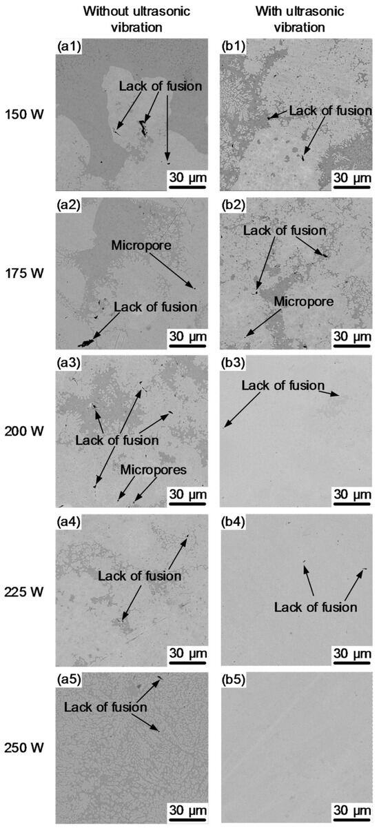 Advances in Ultrasonic-Assisted Directed Energy Deposition (DED) for ...