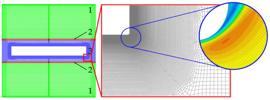Axial Vibration Control Technique for Crystal Growth from the Melt ...