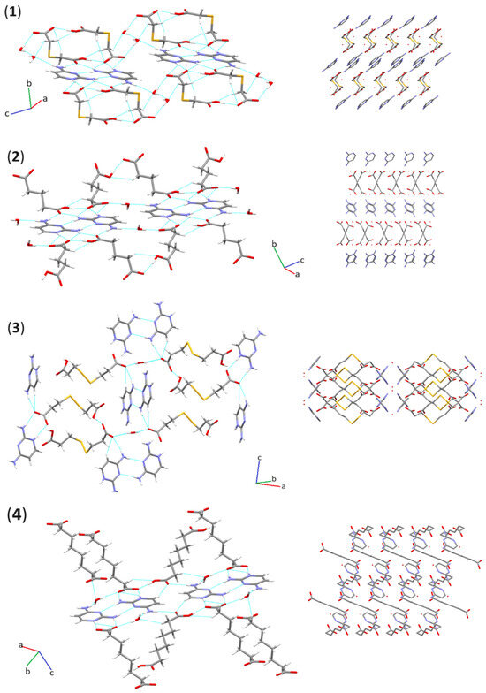 Synthesis, Crystal Structure and Supramolecular Features of Novel 2,4 ...
