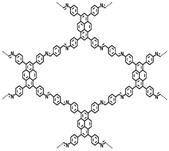 London Dispersive and Lewis Acid-Base Surface Energy of 2D Single ...