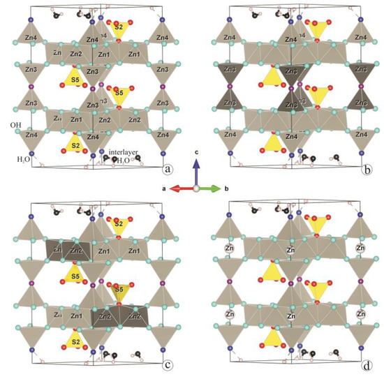 Crystals | Free Full-Text | Crystal Structure of New Zinc-Hydroxy ...
