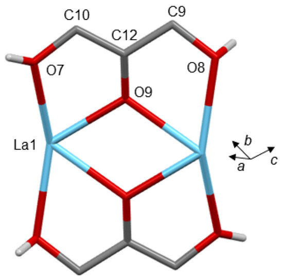 Glycerol as Ligand in Metal Complexes—A Structural Review