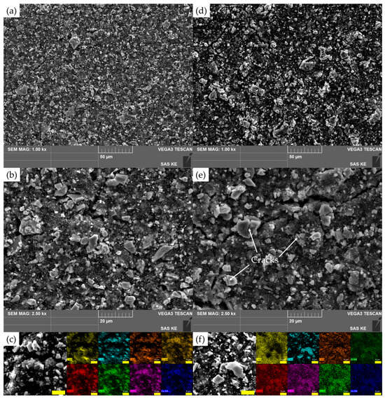 Utilizing High-Capacity Spinel-Structured High-Entropy Oxide ...