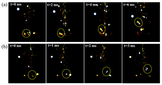 Effect of Fluoroalcohol Chain Extension Modified HTPB Binder on the ...