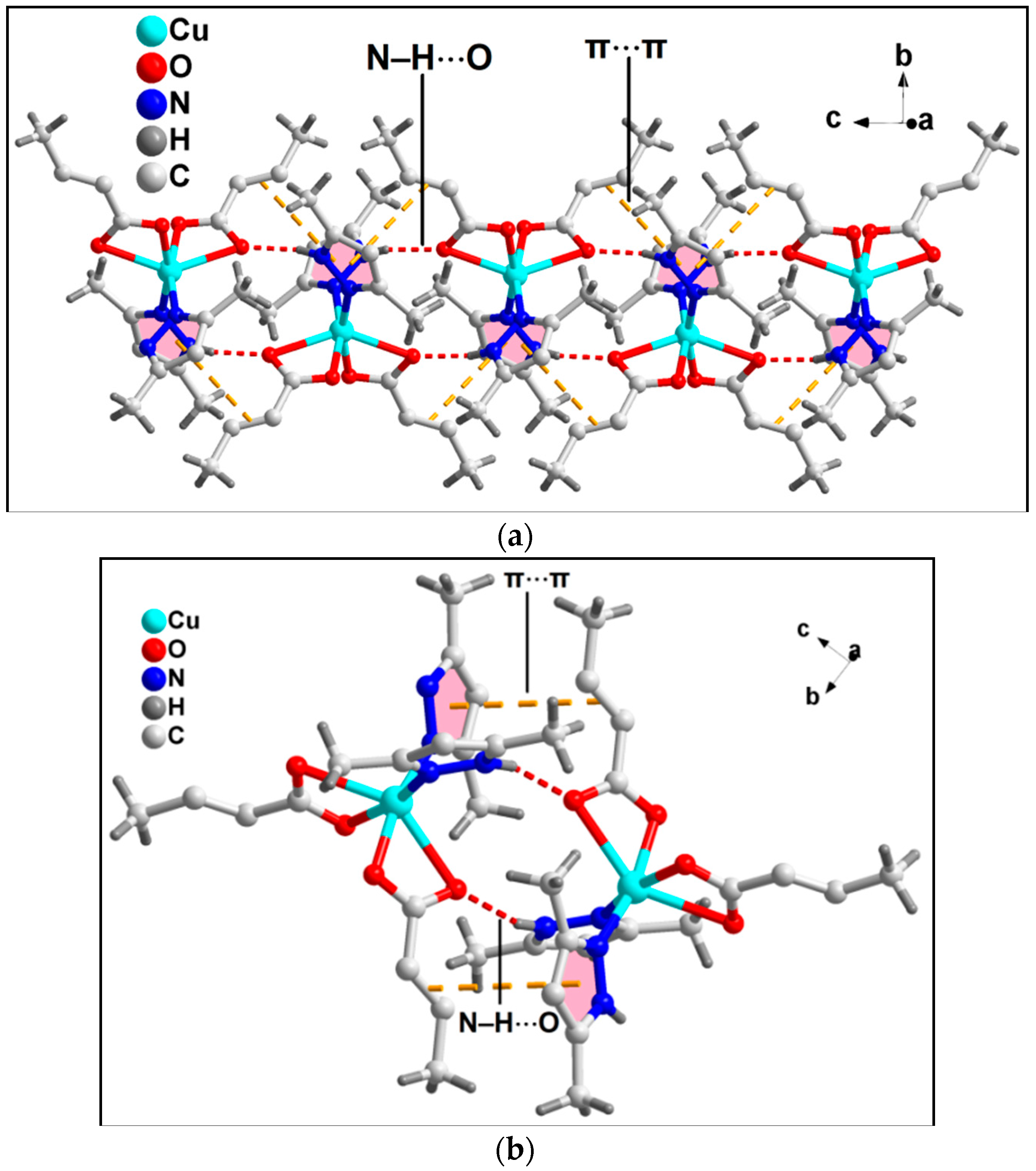 Energetic Features of H-Bonded and π-Stacked Assemblies in Pyrazole ...