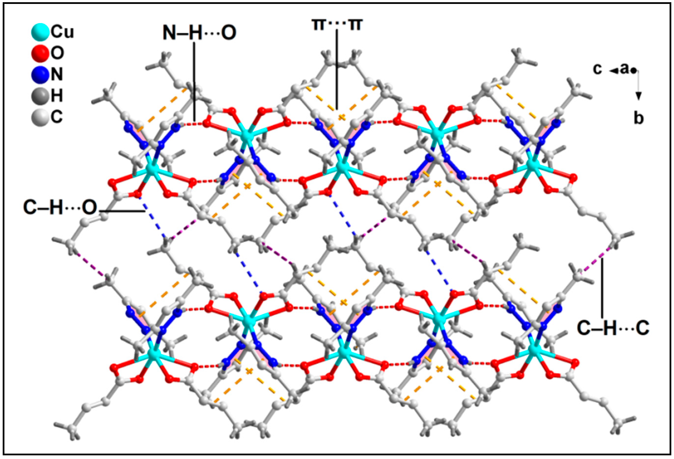 Energetic Features of H-Bonded and π-Stacked Assemblies in Pyrazole ...