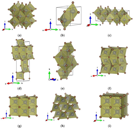 Hafnium Carbide: Prediction of Crystalline Structures and Investigation ...