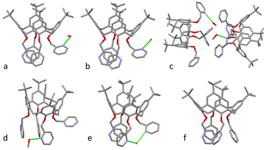 Crystals | Free Full-Text | Pseudo-Polymorphism in 2-Pyridylmethoxy ...
