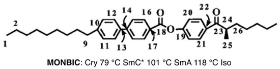 Ferroelectric Smectic Liquid Crystals