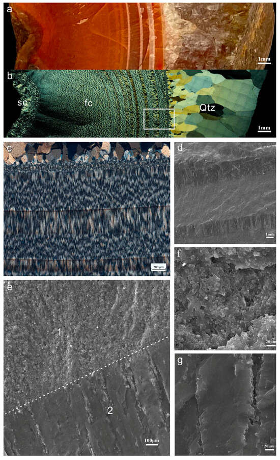 Origin of Color and Spectral Characteristics of Nanhong Agate from ...