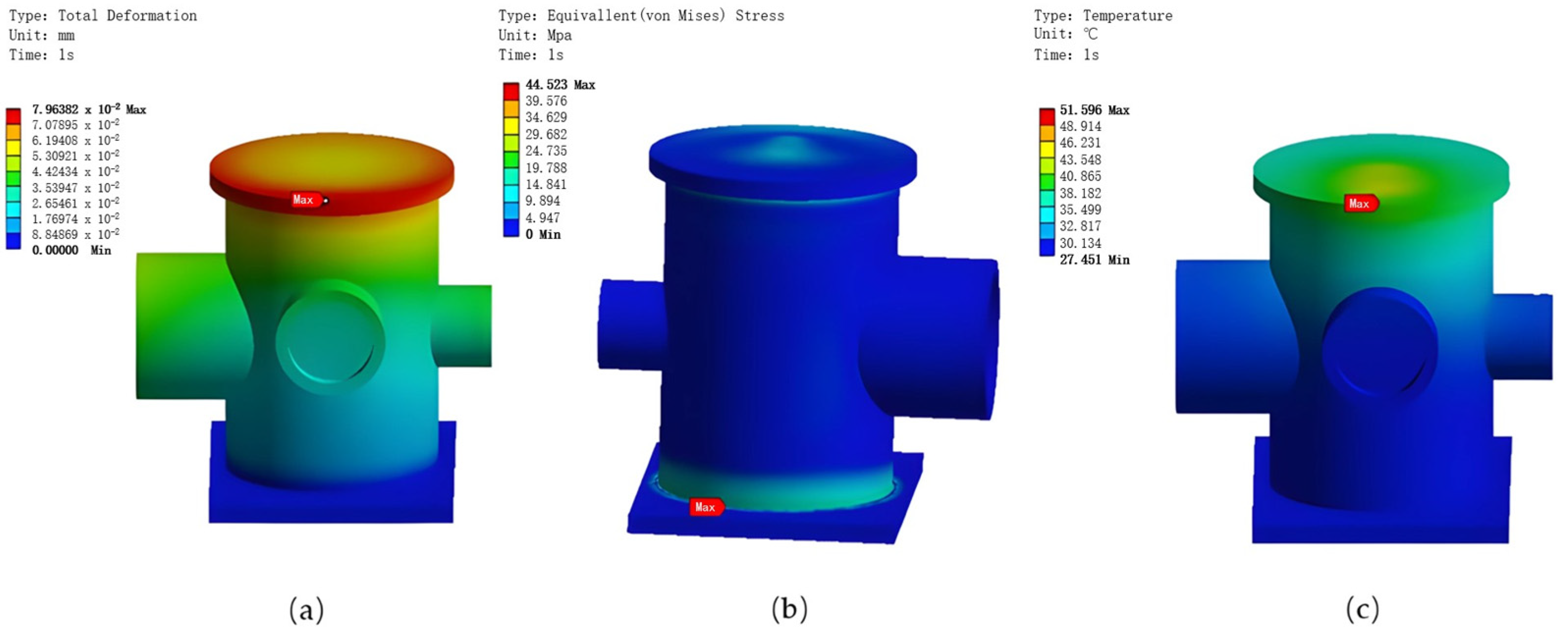 Design and Study of Composite Film Preparation Platform
