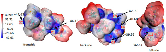 CO2 Promoting Polymorphic Transformation of Clarithromycin: Polymorph ...