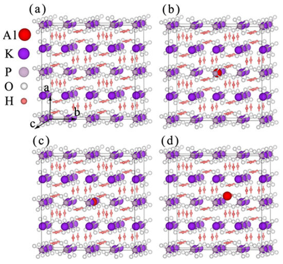 Hybrid Density Functional Theory Calculations for the Crystal Structure ...