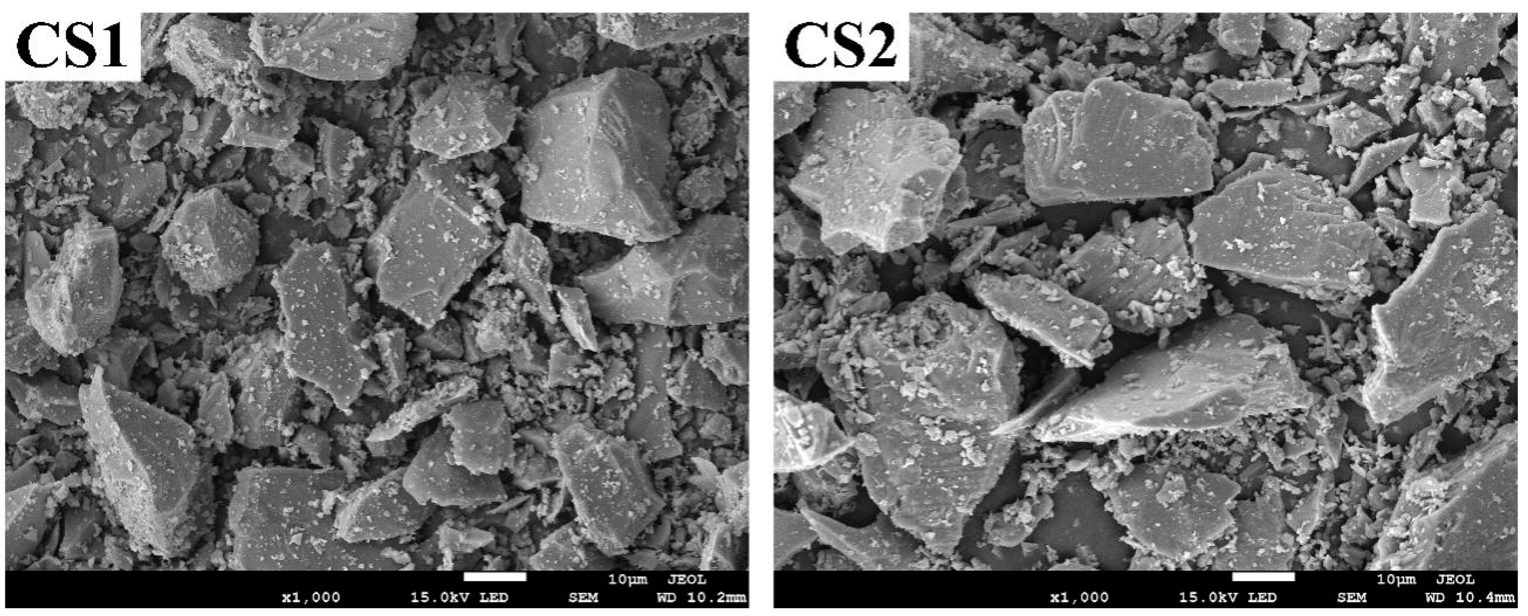 Characterization, Concentration, and Speciation of Metal Elements in ...