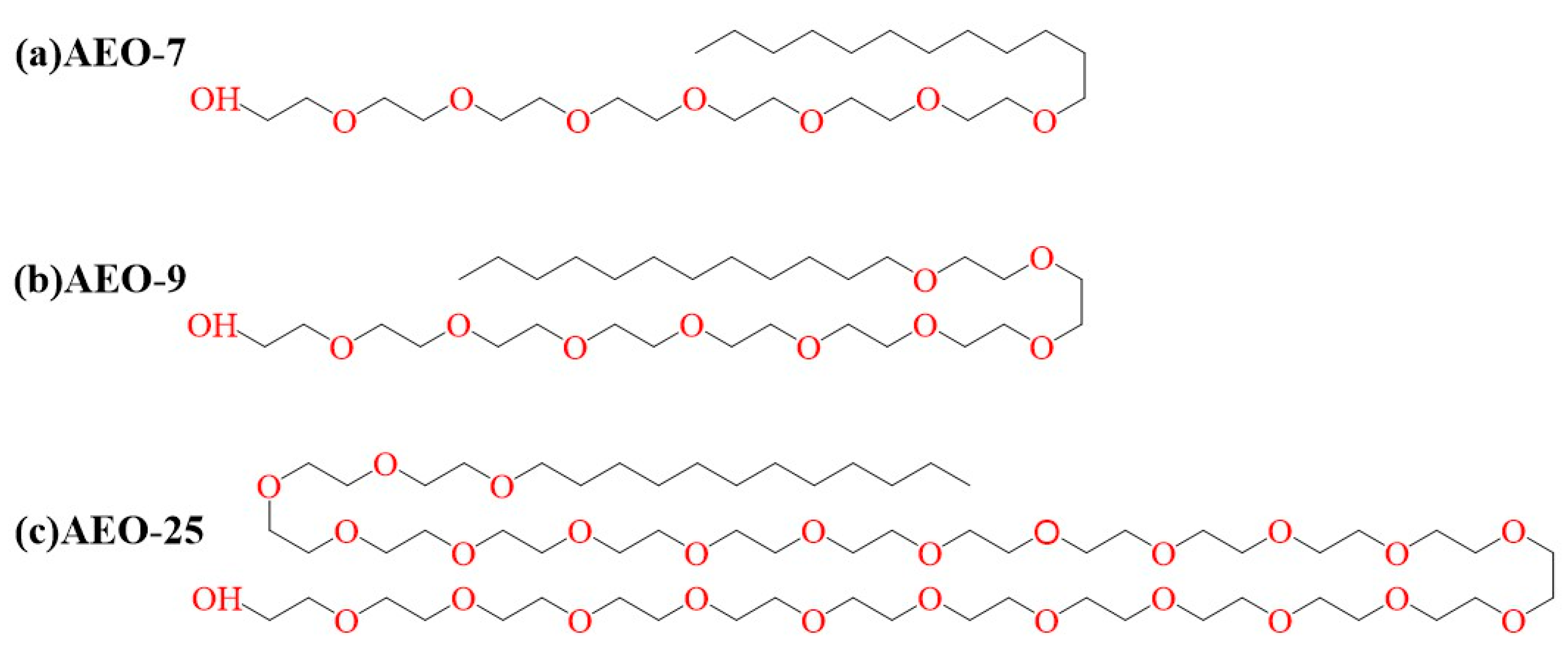 Effect of Polyoxyethylene-Based Nonionic Surfactants on Chemical ...