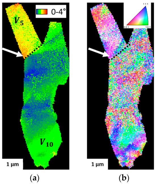 Influence of Austenite Grain Size on the Variant Configurations of ...