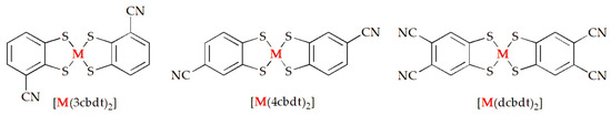 Cobalt and Iron Cyano Benzene Bis(Dithiolene) Complexes