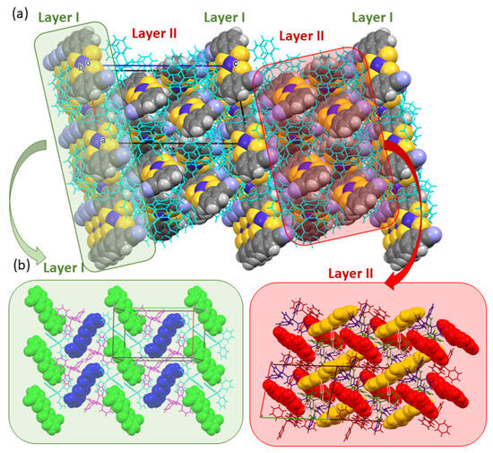 Cobalt and Iron Cyano Benzene Bis(Dithiolene) Complexes