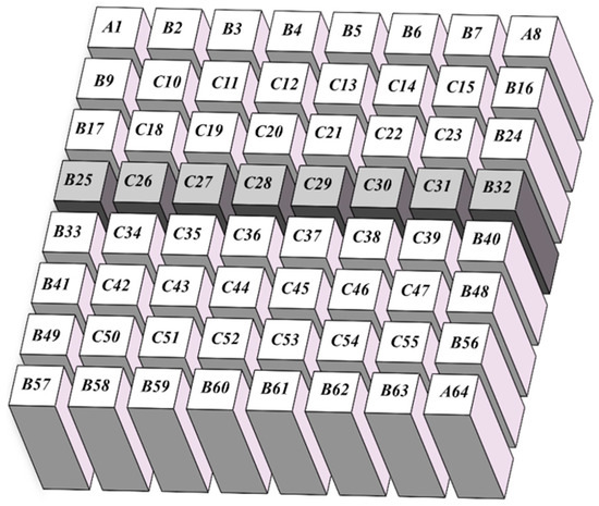Role of Longitudinal Temperature Gradients in Eliminating Interleaving ...