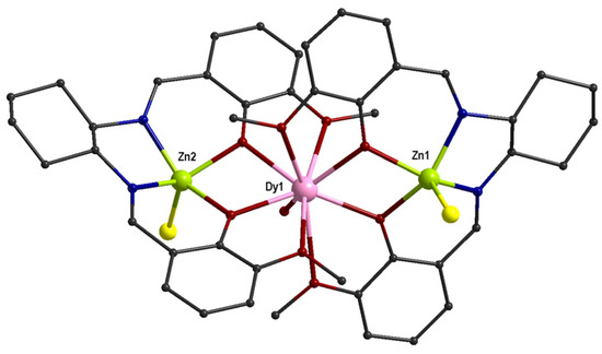 Crystals | Free Full-Text | Chiral 4f and 3d-4f Complexes from ...