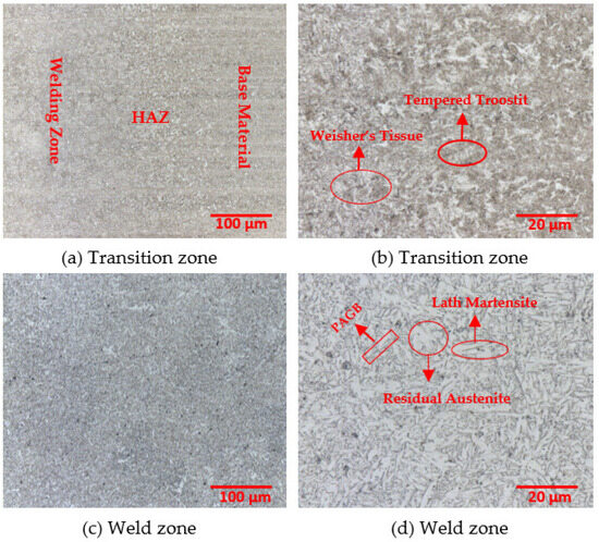 Study of the Microstructure and Mechanical Property Relationships of ...