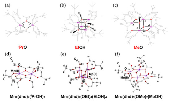 Steric Effects of Alcohols on the [Mn4O4] Cubane-Type Structures