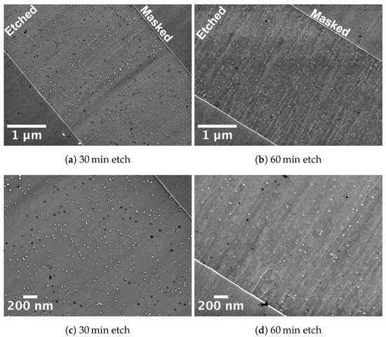 Demonstration of HCl-Based Selective Wet Etching for N-Polar GaN with ...