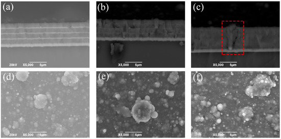 Preparation, Characterization, and High-Temperature Anti-Seizing ...