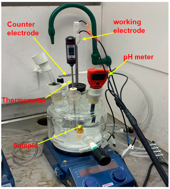 Evaluating the Effect of Hydrogen on the Tensile Properties of Cold ...