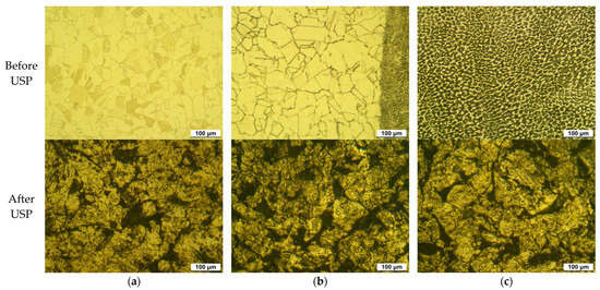 Crystals | Free Full-Text | Effect of Ultrasonic Shot Peening on Microstructure and Corrosion ...