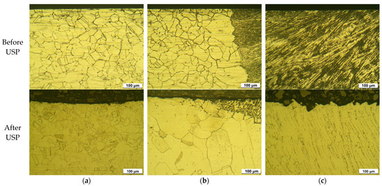 Crystals | Free Full-Text | Effect of Ultrasonic Shot Peening on Microstructure and Corrosion ...