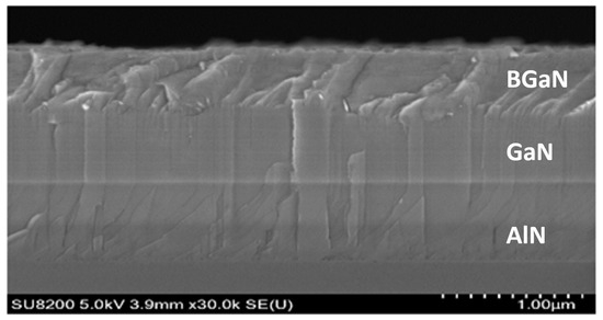 Change in Growth Mode of BGaN Layers Grown on GaN