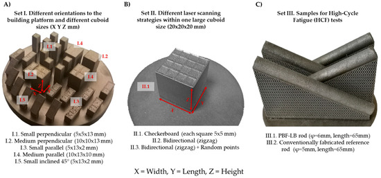 Crystals | Free Full-Text | Mechanical Properties of Ti Grade 2 ...