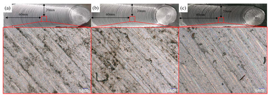 Effect of Rotational Shear and Heat Input on the Microstructure and Mechanical Properties of ...