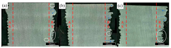 Effect of Rotational Shear and Heat Input on the Microstructure and Mechanical Properties of ...